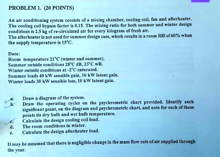 SOLVED: PROBLEM 1. (20 POINTS) An air conditioning system consists of a ...