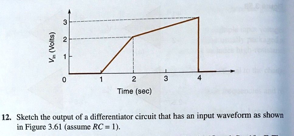 Vin (Volts) 3 2 1 0 1 2 3 4 Time (sec) 12. Sketch the output of a differentiator circuit that ...