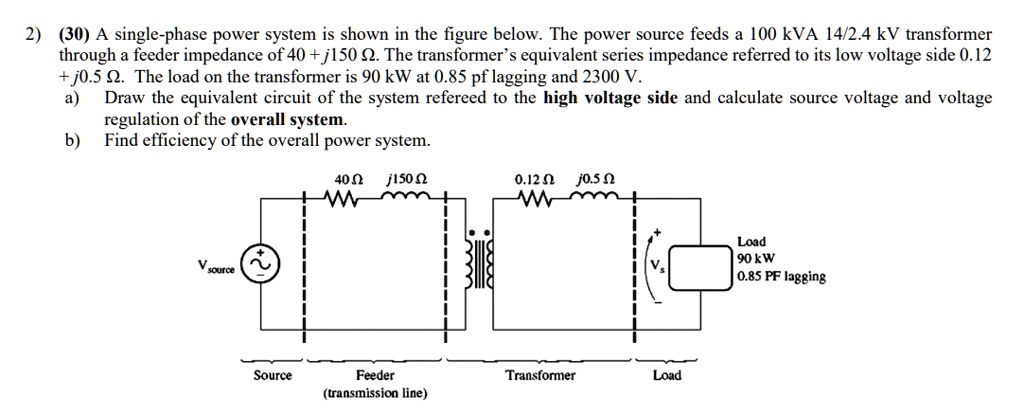 VIDEO solution: A single-phase power system is shown in the figure below. The power source feeds ...