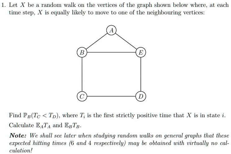SOLVED: Let X be a random walk on the vertices of the graph shown below where, at each time step ...