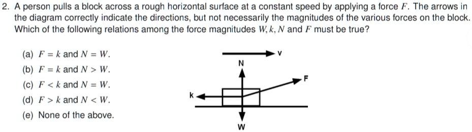 a person pulls a block across a rough horizontal surface at a constant speed by applying a force ...