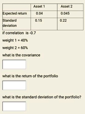 SOLVED: 'Asset Asset 2 Expected return 0.04 0.045 Standard deviation 0. ...