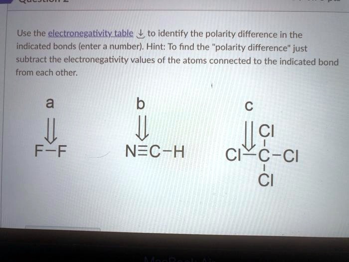 SOLVED: Use the electronegativitytable to identify the polarity ...