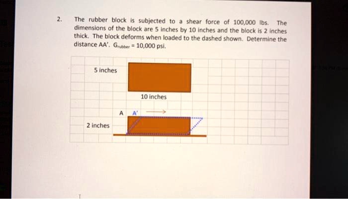 2. The rubber block is subjected to a shear force of 100,000...