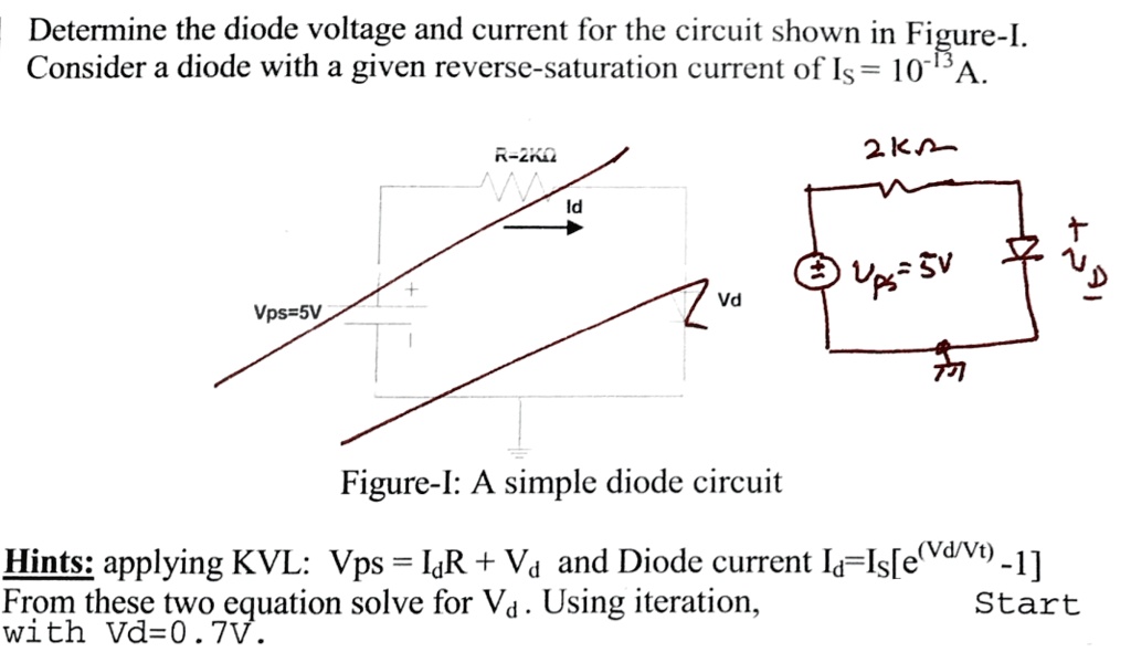 Determine the diode voltage and current for the circuit shown in Figure-I. R = 2KÎ© Id T DS ...