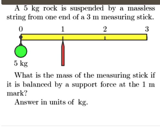 SOLVED: A 5 kg rock is suspended by a massless string from one end of a ...