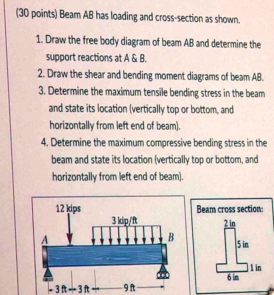 (30 points) Beam AB has loading and cross-section as shown. 1. Draw the free body diagram of ...
