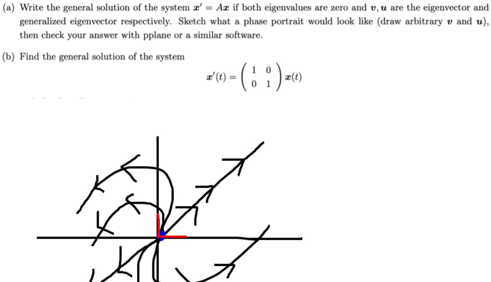 Write the general solution of the system € Ar if both eigenvalues are ...