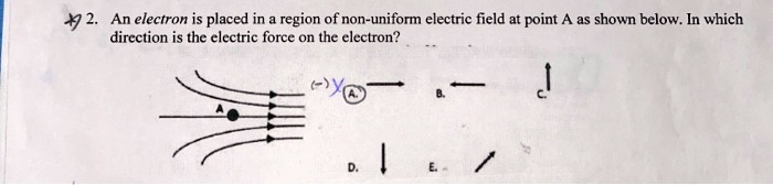 2. An electron is placed in a region of non-uniform electric field at ...