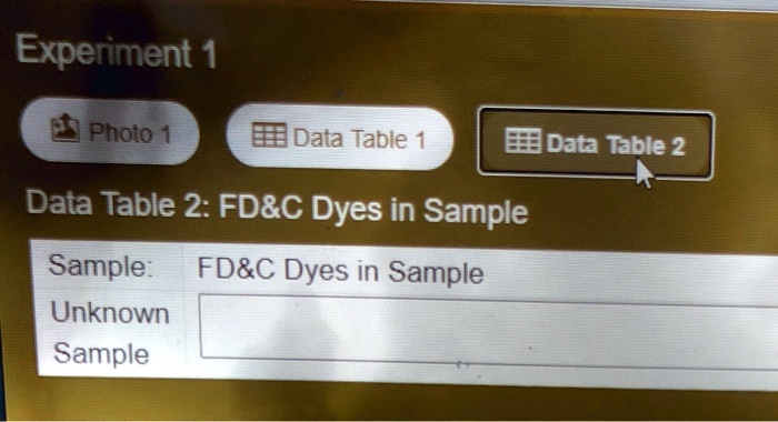 SOLVED: Experiment 1 Photo 1 Data Table 1 Data Table 2 Data Table 2: FD C Dyes in Sample Sample ...