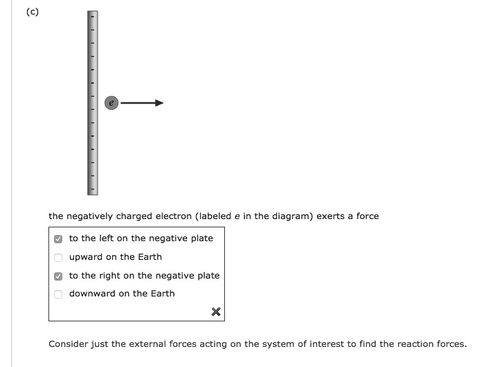 the negatively charged electron labeled in the diagram exerts force to ...