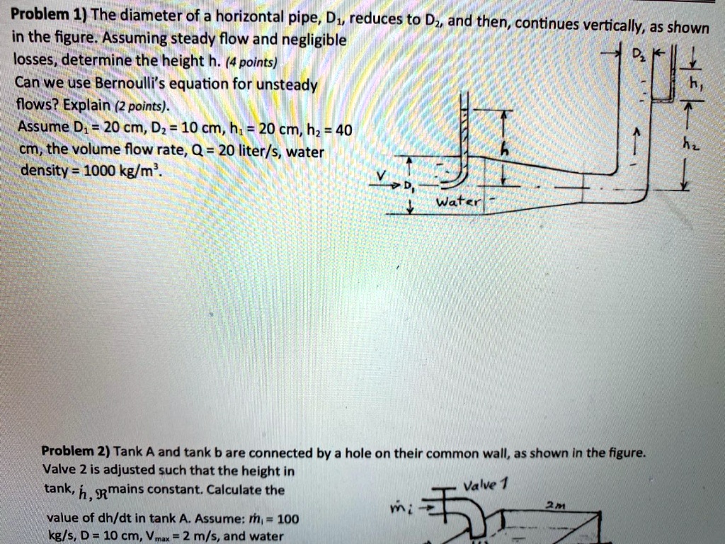 Problem 1) The diameter of a horizontal pipe, D?, reduces to D?, and then, continues vertically ...