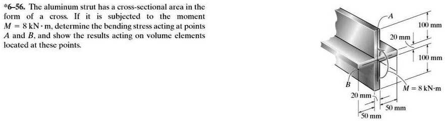 SOLVED: 6-56. The aluminum strut has a cross-sectional area in the form ...