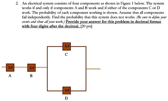 SOLVED:An electrical system consists of four compnents as shown in ...