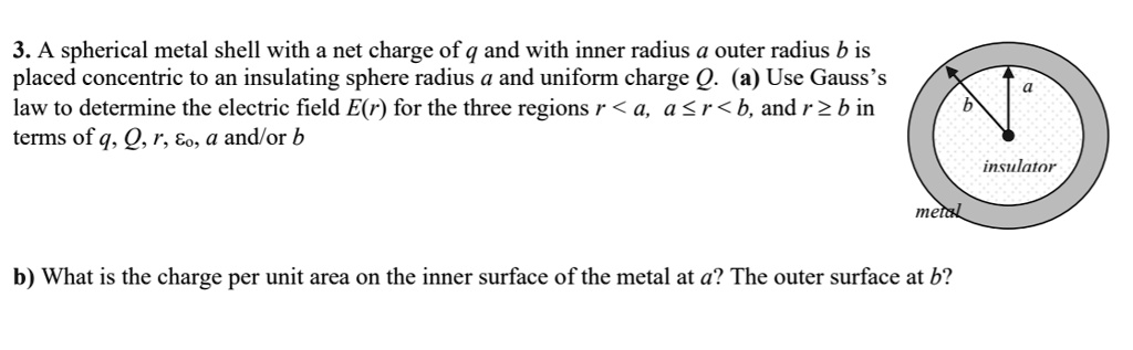 3a spherical metal shell with a net charge of q and with inner radius outer radius b is placed ...