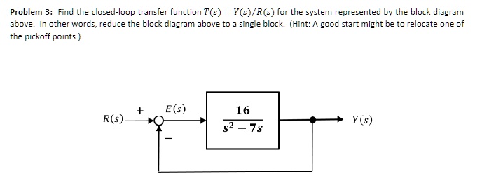 Problem 3: Find the closed-loop transfer function T(s) = Y(s)/R(s) for the system represented by ...