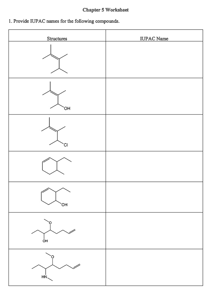 VIDEO solution: Provide IUPAC names for the following compounds. Chapter 5 Worksheet 1. Provide ...