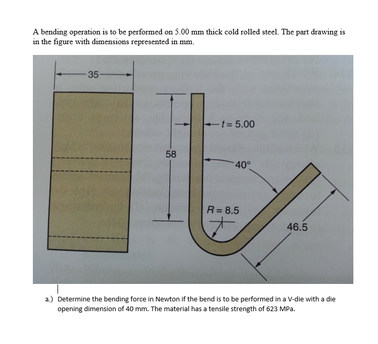 SOLVED: A bending operation is to be performed on 5.00 mm thick cold-rolled steel. The part ...