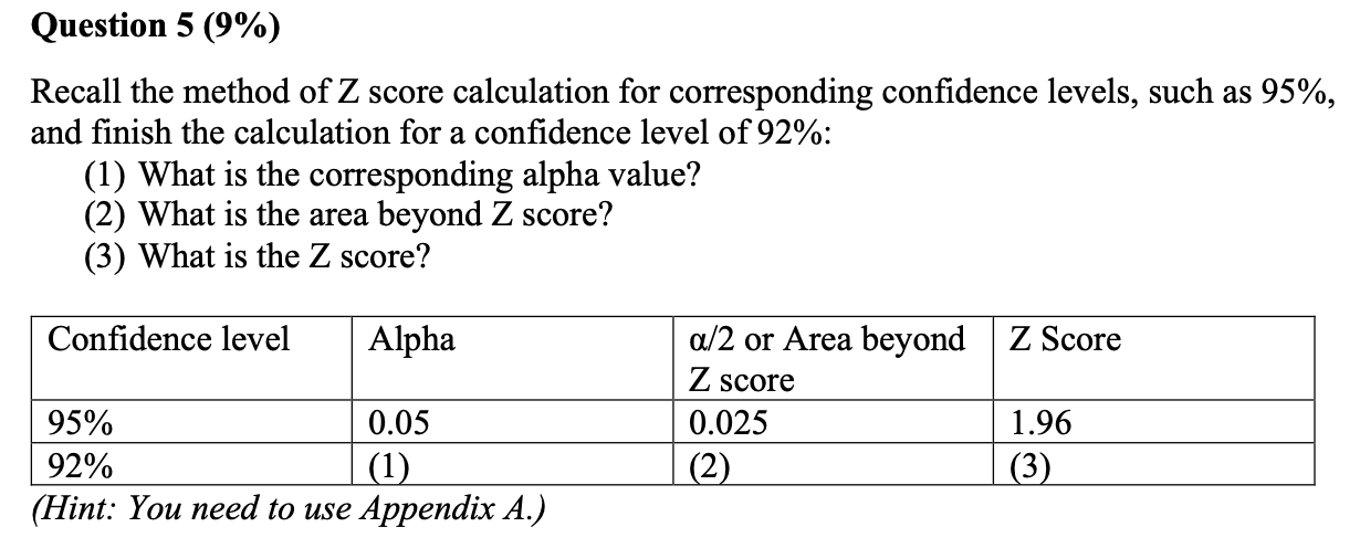 Question 5(9 %) Recall the method of Z score calculation for ...