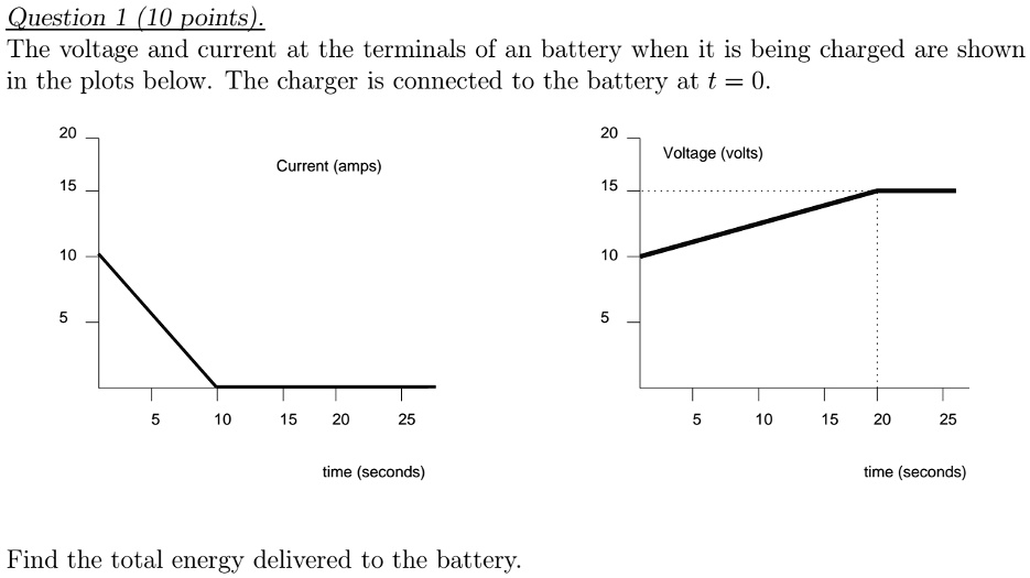 SOLVED: Question 1 (10 points). The voltage and current at the ...