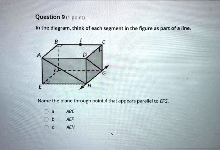 question 9 1 point in the diagram think of each segment in the figure as part of a line name the ...