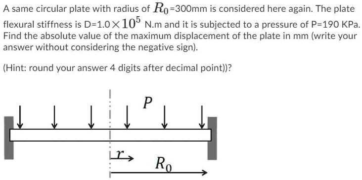 SOLVED: A circular plate with a radius of Ro - 300mm is considered here ...
