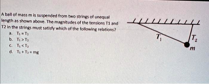 a ball of mass m is suspended from two strings of unequal length as ...