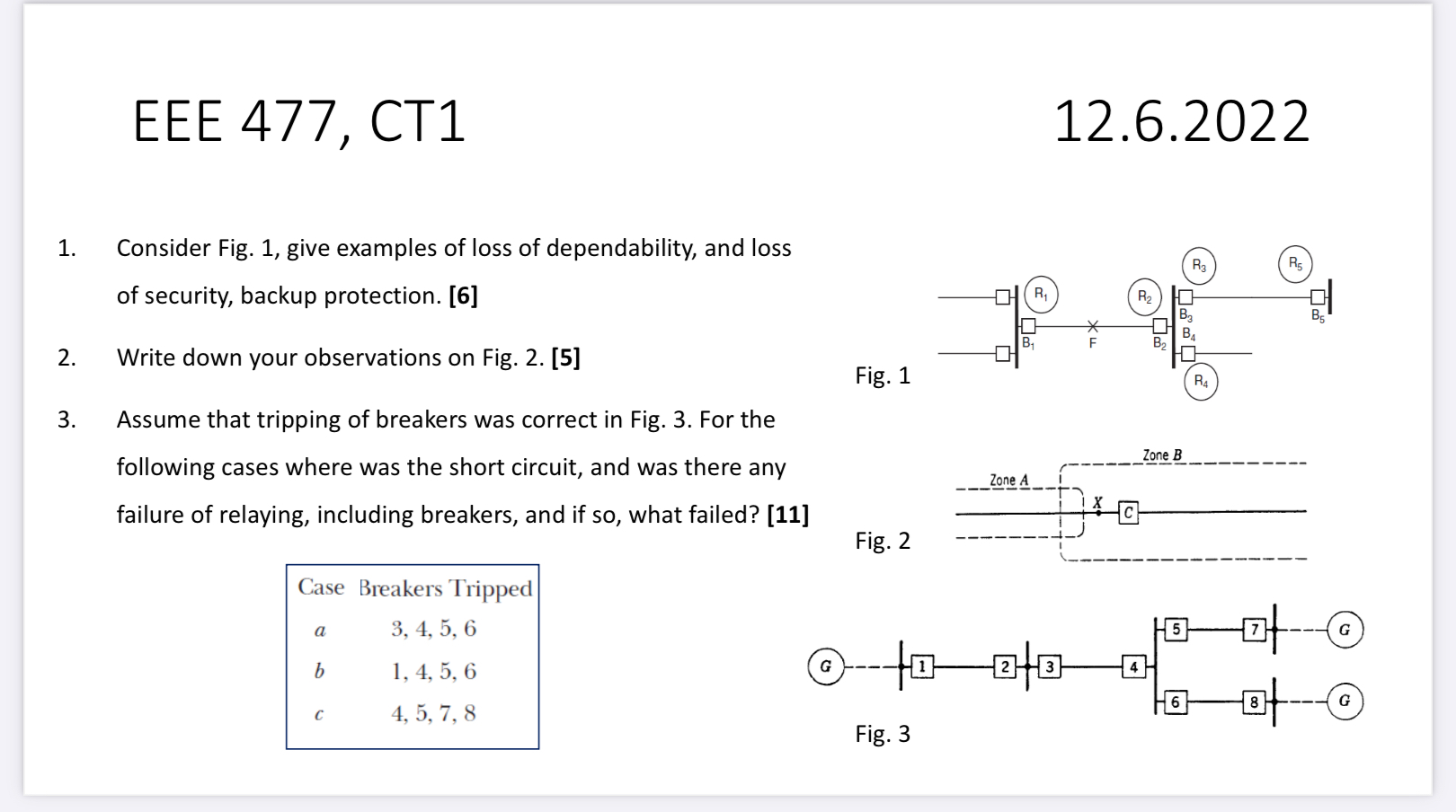 EEE 477, CT1 12.6.2022 1. Consider Fig. 1, give examples of loss of ...