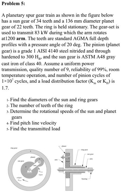 SOLVED: A planetary spur gear train, as shown in the figure below, has ...