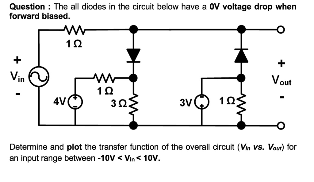SOLVED: Question : The all diodes in the circuit below have a 0V voltage drop when forward ...