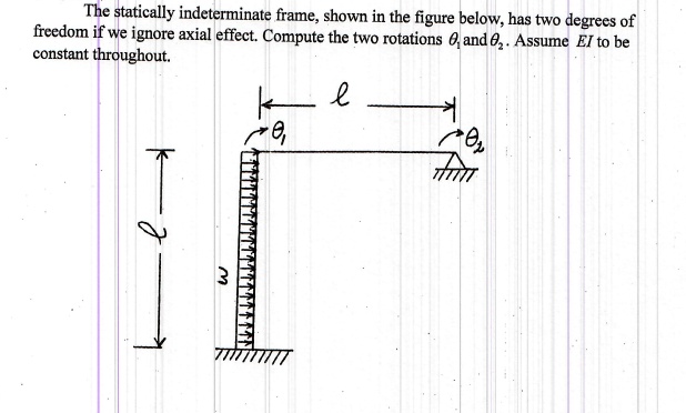 The statically indeterminate frame, shown in the figure below, has two degrees of freedom if we ...