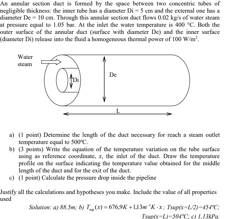 An annular section duct is formed by the space between two concentric ...