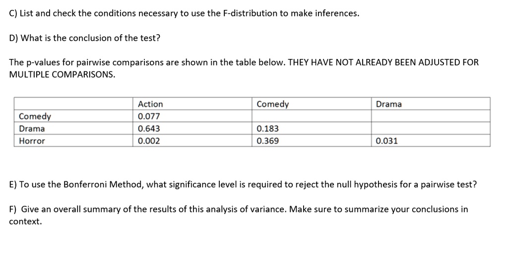c list and check the conditions necessary to use the f distribution to ...