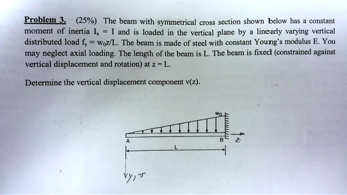 SOLVED: Moment of inertia I = I and is loaded in the vertical plane by a linearly varying ...