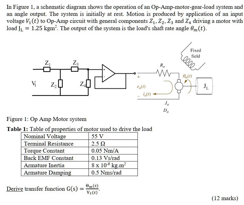 In Figure 1, a schematic diagram shows the operation of an Op-Amp-motor ...