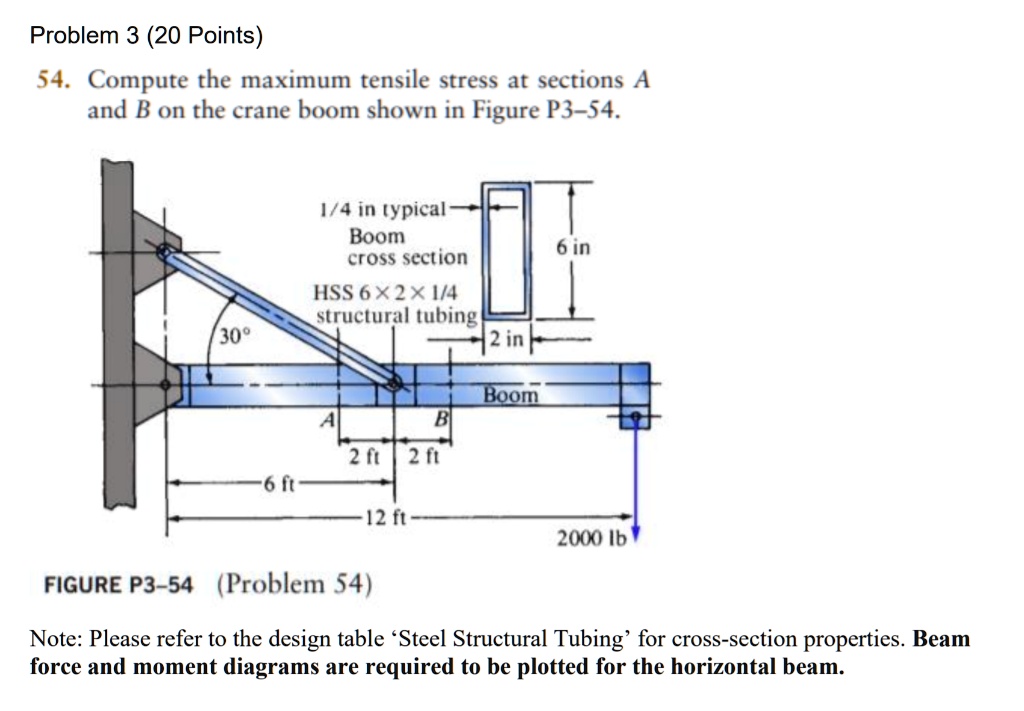 SOLVED: Problem 3 (20 Points): Compute the maximum tensile stress at ...