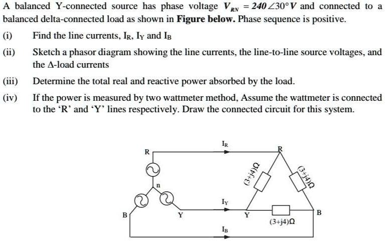 A balanced Y-connected source has phase voltage VRN = 240∠30^∘ V and connected to a balanced ...