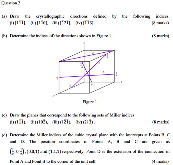 SOLVED: (a) Draw the crystallographic directions defined by the ...