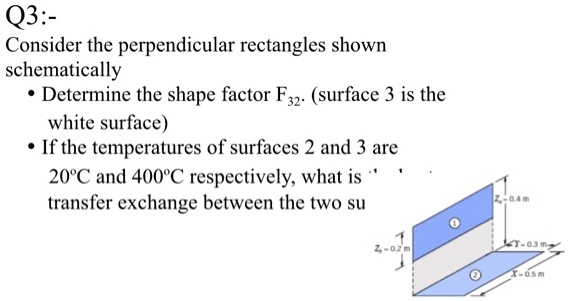 SOLVED: Q3:- Consider the perpendicular rectangles shown schematically Determine the shape ...