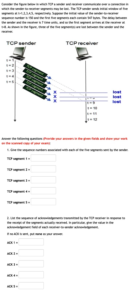 SOLVED: 1. Give the sequence numbers associated with each of the five segments sent by the ...