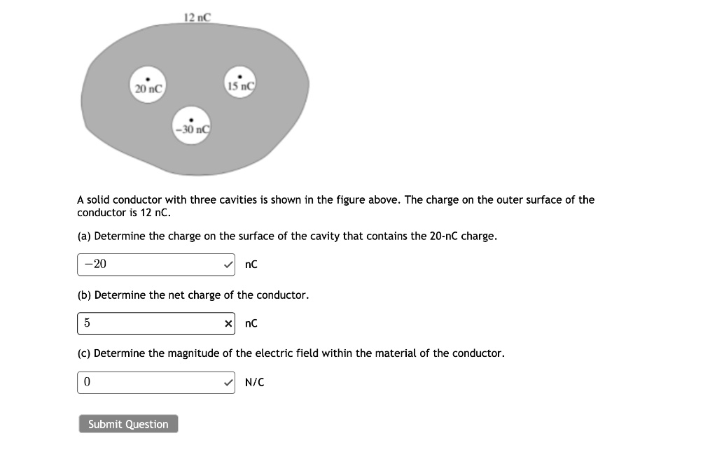 12 nC 20 nC 15 nC -30 nC A solid conductor with three cavities is shown ...
