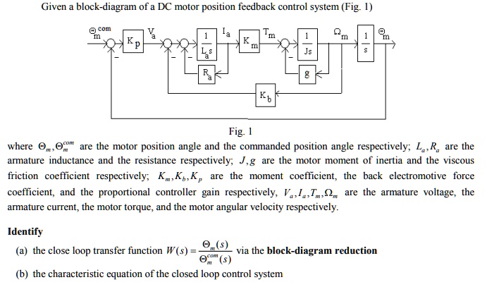 Given a block-diagram of a DC motor position feedback control system (Fig. 1) com m Ia 1 Tm ? 1 ...