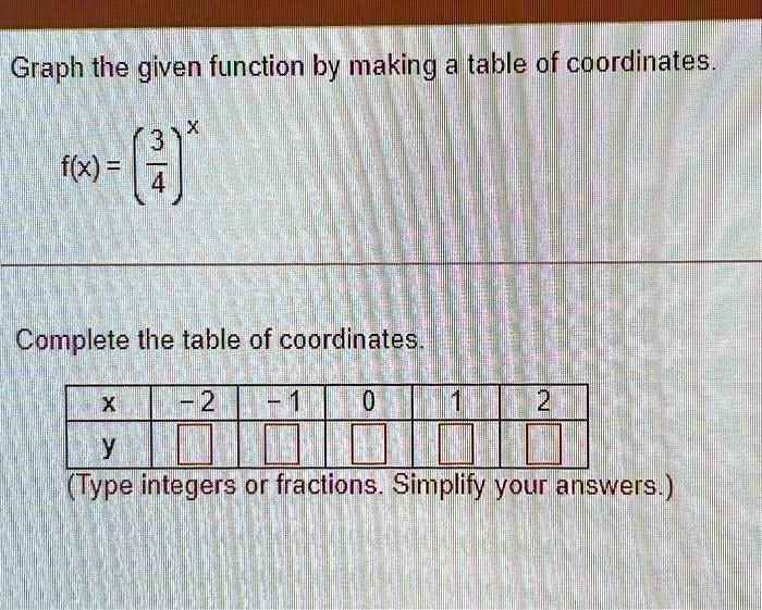 SOLVED: Texts: Graph the given function by making a table of ...