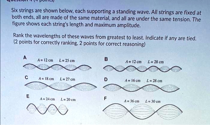SOLVED: Six strings are shown below; each supporting a standing wave ...