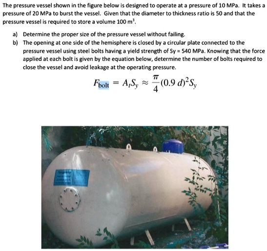 The pressure vessel shown in the figure below is designed to operate at ...