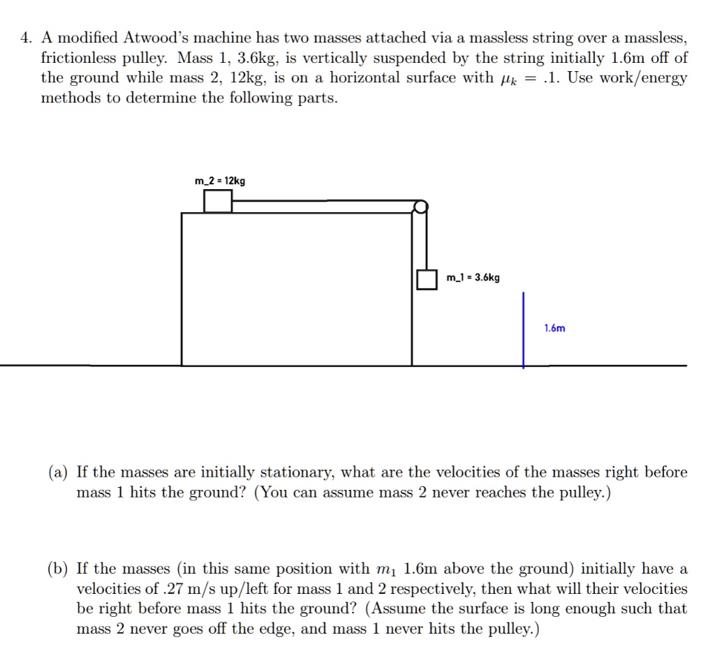 4. A modified Atwood's machine has two masses attached via a massless string over a massless ...