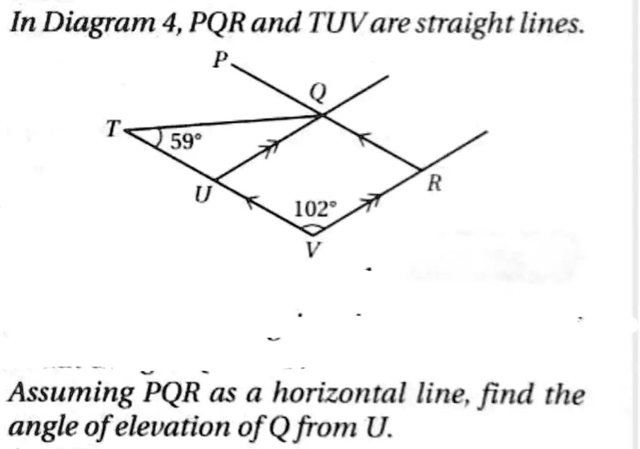SOLVED: In Diagram 4, PQR and TUV are straight lines: P T 598 1028 ...