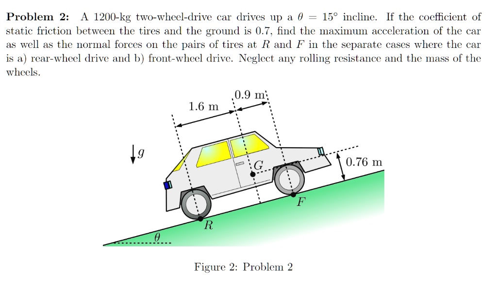problem 2 a 1200 kg two wheel drive car drives up a 0 15 incline if the ...