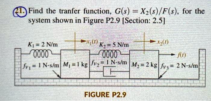 21. Find the transfer function, G(s) = X2(s)/F(s), for the system shown in Figure P2.9 [Section ...