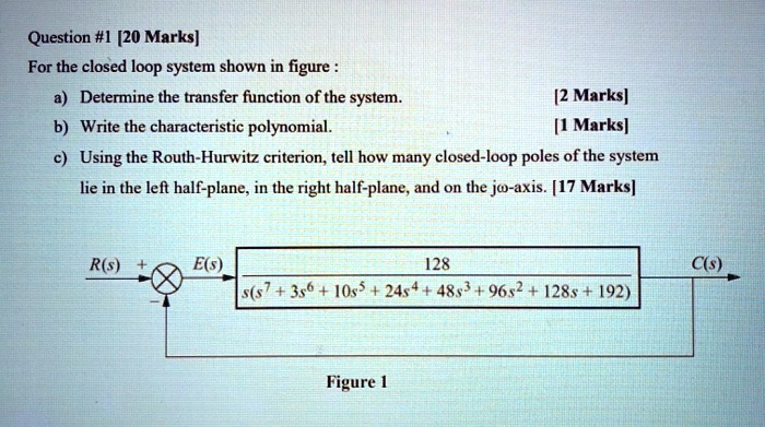 SOLVED: Question #1 [20 Marks] For the closed-loop system shown in Figure 1: a) Determine the ...